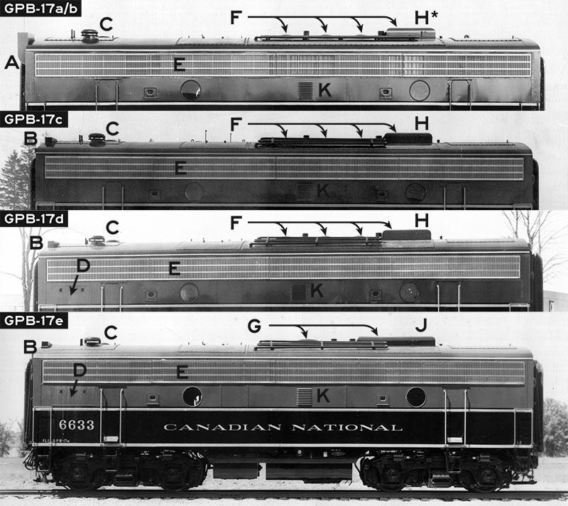 HO Scale F7B & F9B Masterclass - Rapido Trains Inc.